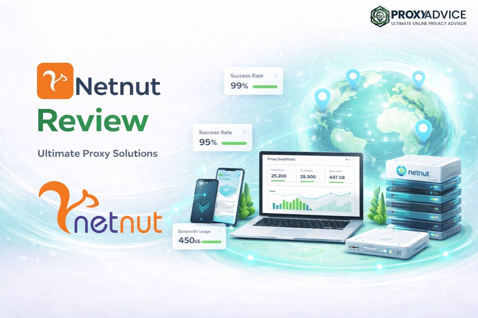 NetNut Review 2026: ISP Proxies Worth the Price? - Proxy Advice